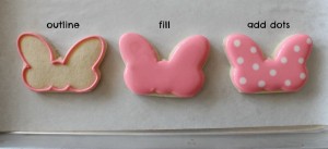 Simple Minnie Mouse Bow Cookies - The Sweet Adventures of Sugar Belle